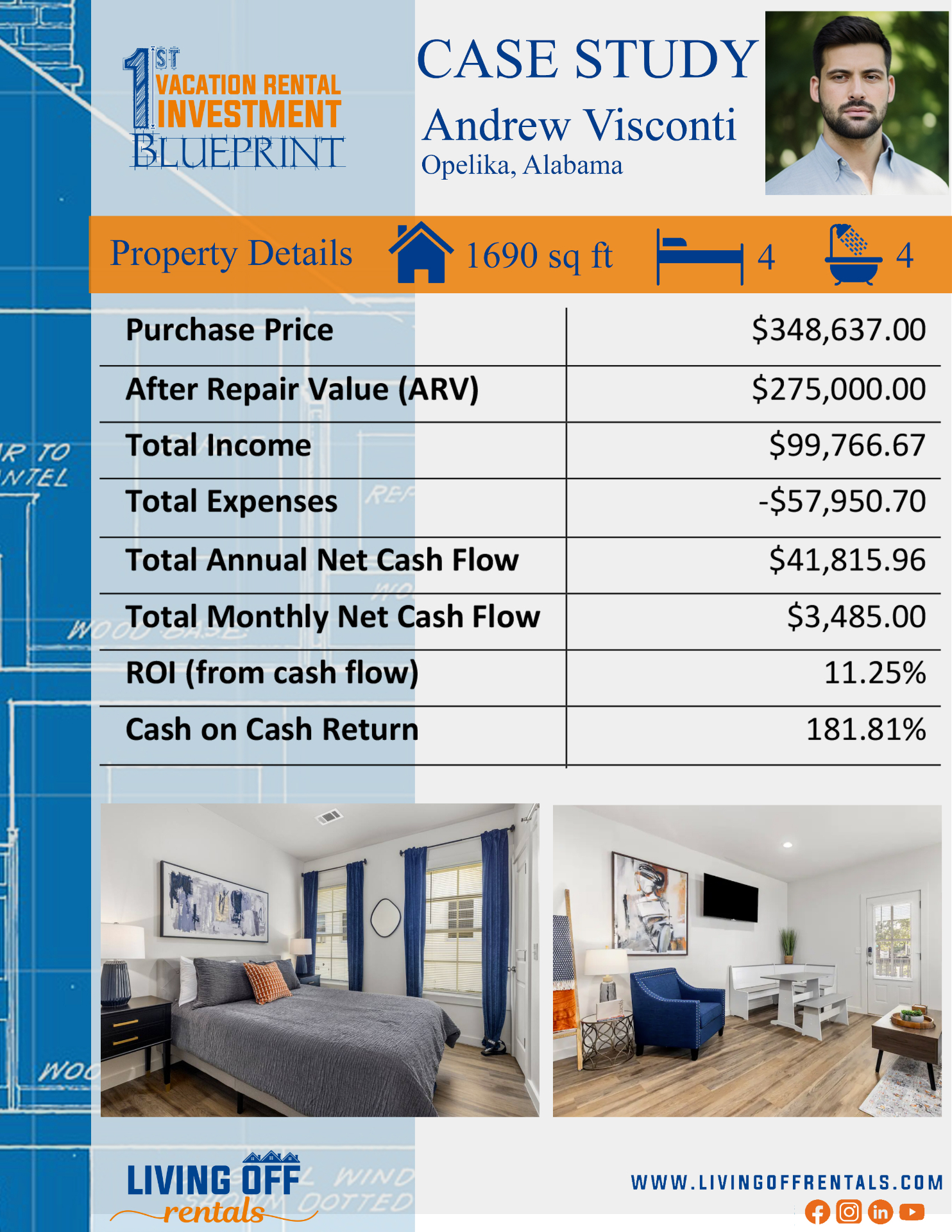 Living Off Rentals - Financial Freedom Through Rental Property Investment