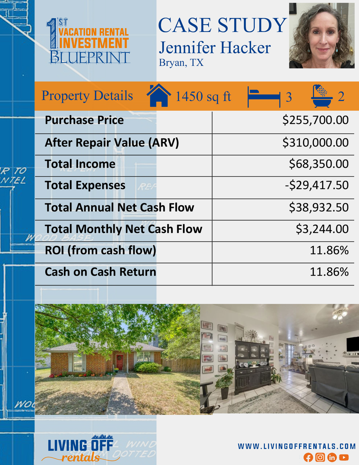 Living Off Rentals - Financial Freedom Through Rental Property Investment