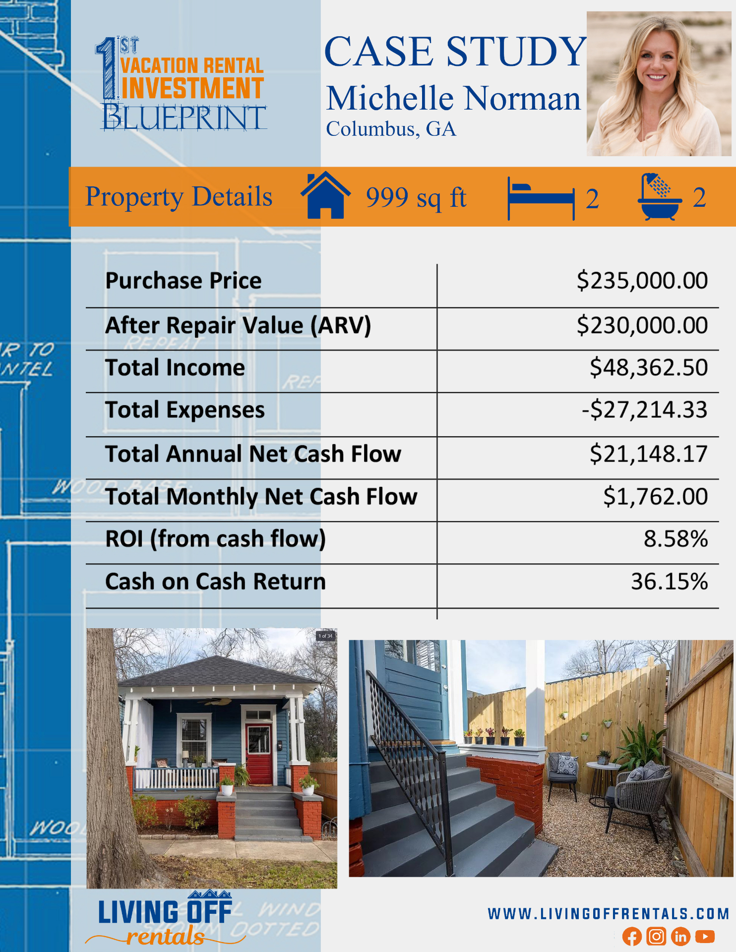 Living Off Rentals - Financial Freedom Through Rental Property Investment